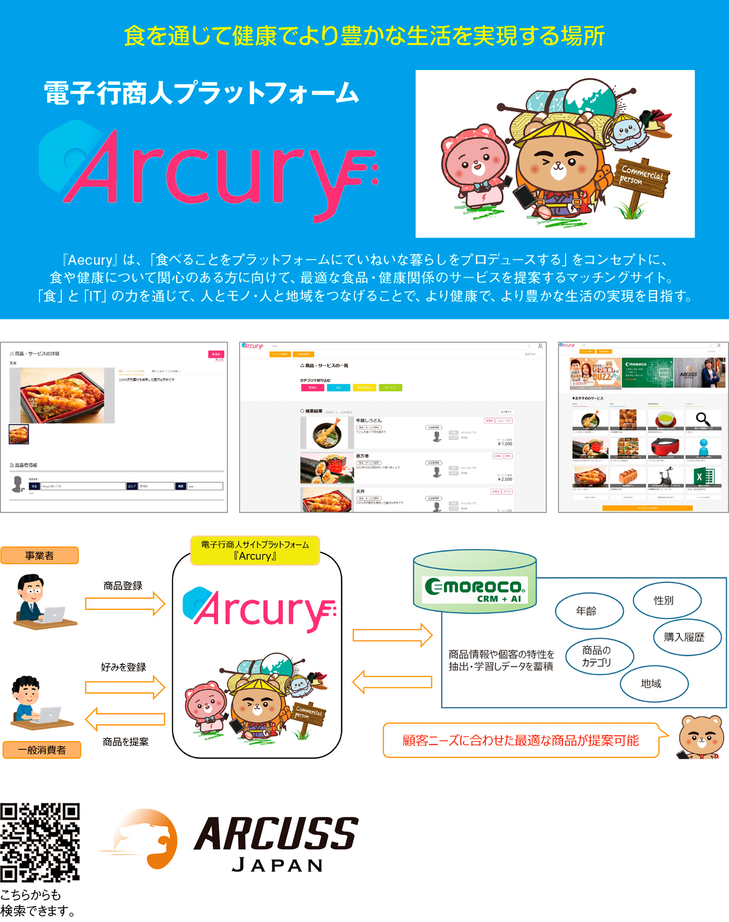 Our company was featured in the book "This is the Reiwa Boom 2023 ...